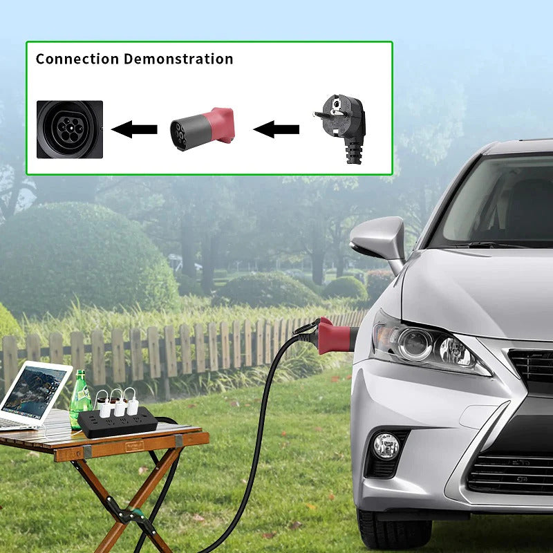 V2L Discharge Adapter Type2 For Zeekr 001 Zeekr X – Geelyevs