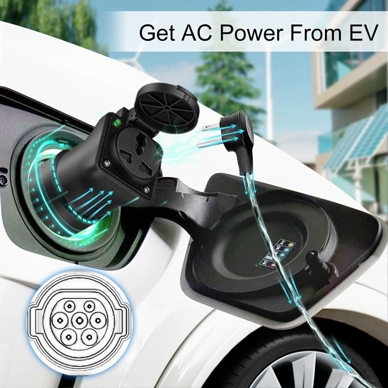 V2L Discharge Adapter Type2 For Zeekr 001 Zeekr X – Geelyevs