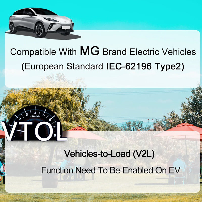 V2L Discharge Adapter Type2 For Zeekr 001 Zeekr X – Geelyevs